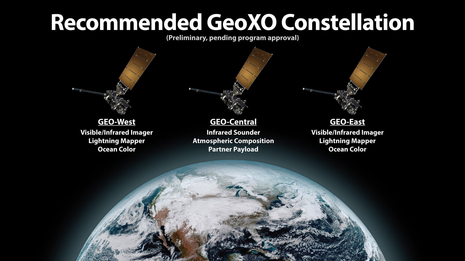 Geostationary Operational Environmental Satellites - R Series | NOAA/NASA