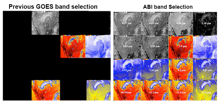 ABI Improvements │ GOES-R Series